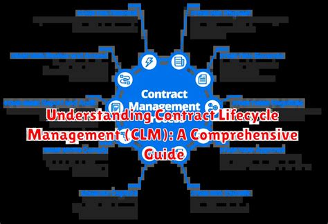 Understanding Contract Lifecycle Management Clm A Comprehensive