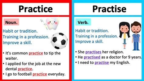Practice Vs Practise Rpractise