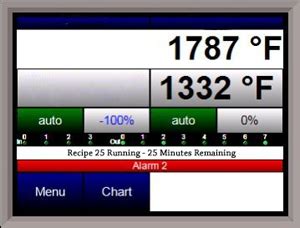 Single Loop Temperature Controller Super Systems