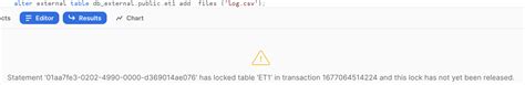 Managing External Tables In Transaction Blocks