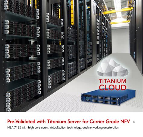 Nexcom Collaborates With Wind River To Accelerate Deployment Of Nfv