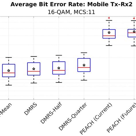 An Overview Of The Autonomous Navigation System Download Scientific Diagram