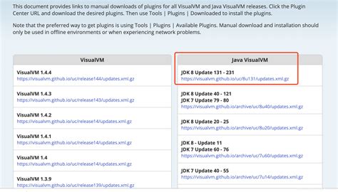 java visualvm 插件离线下载和安装 csdn博客
