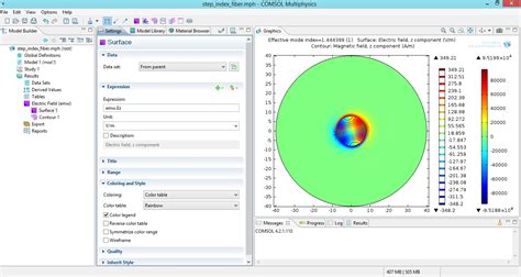 Modal Analysis Of Step Index Single Mode Fiber Optic Using Comsol