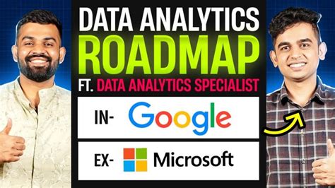 Data Analytics Roadmap By Omkar Sawant Santosh Kumar T Posted On The Topic Linkedin