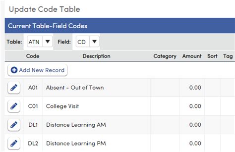 Portal Options Attendance Aeries Software