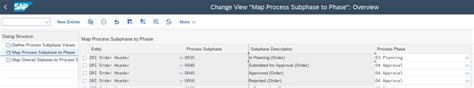 Sap Phase Maintenance Configuration Step By Step Sap Dude
