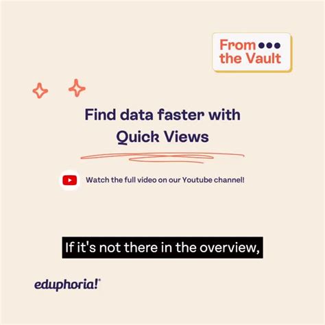 Eduphoria Inc On Linkedin Find Data Faster With Quick Views