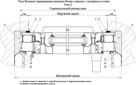 Как собрать раздвижное окно из алюминиевого профиля: Инструкция по ...