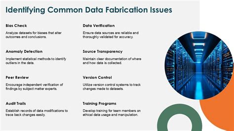 Data Manipulation Fabrication Ppt Guidelines Acp Ppt Template
