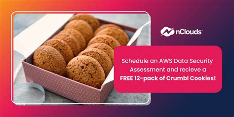 Nclouds On Linkedin Aws Wafr Datasecurity