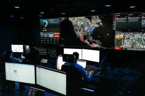Monitoring And Acting On Threats Secure Community Network