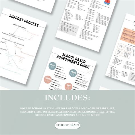 Occupational Therapy School System Bundle By Ot Brain Digital Download