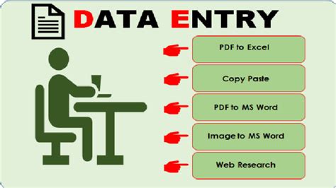Data Entry Typing Work Copy Paste Retyping From Pdf And Jpeg To Ms Word By Janeth Fiverr