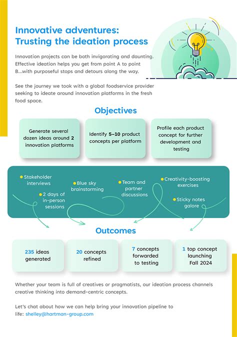 Innovative Adventures Trusting The Ideation Process Hartman Group