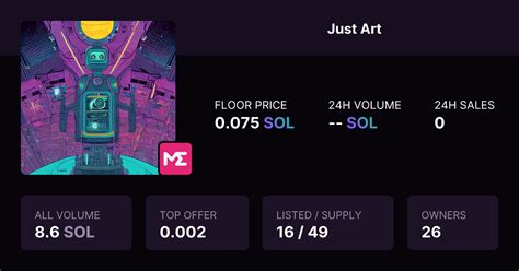 Just Art Magic Eden Nft Marketplace