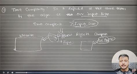 Bhanu Prasad Palleni On Linkedin Week3ofdsa Algorithms Learning