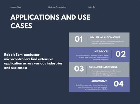 Ppt Choosing The Right Rabbit Semiconductor Microcontroller A Buyers Guide Powerpoint