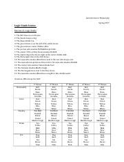 Logic Handout 1 Docx Introduction To Philosophy Spring 2017 Logic Crash Course Exercise 1
