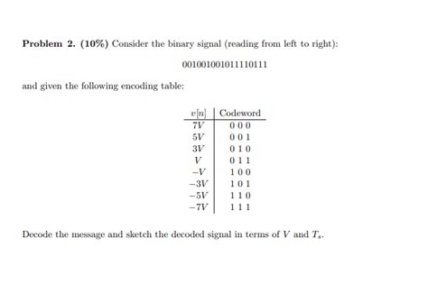 Solved Problem 2 10 Consider The Binary Signal Reading