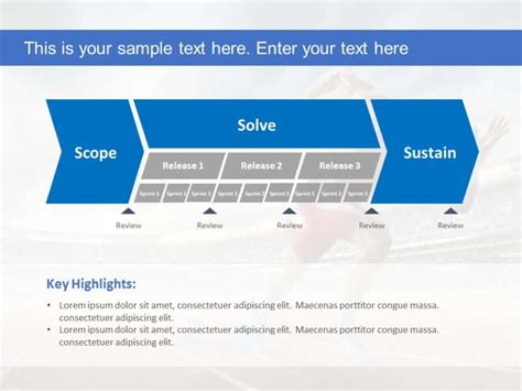Editable Backlog Templates For PowerPoint SlideUpLift