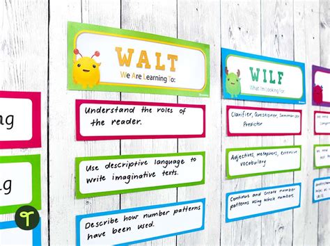 What Are Walt And Wilf Teacher Tips On Using These Acronyms In The