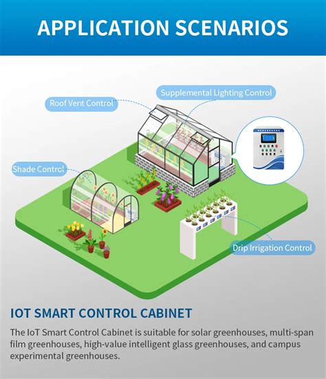Smart Greenhouse Control Cabinet With Iot Support Mobile App Remote