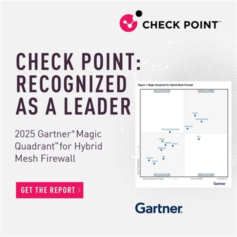 2025 Gartner® Magic Quadrant™ For Hybrid Mesh Firewall Check Point