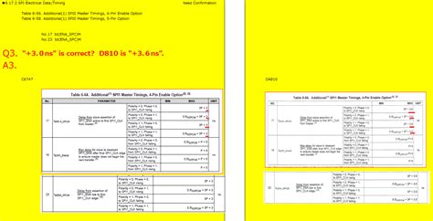 tms320c6747 ac timing differences between c6747 and da810 processors