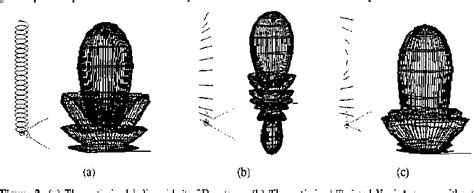 Figure 2 From The Twisted Yagi Antenna Optimized With A Genetic
