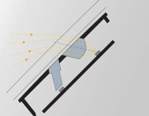 Sensor de chuva e claridade explicação para mecânicos Blog Simplo