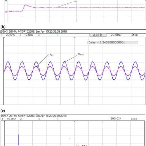 a input and voltage across load waveforms b input and current through