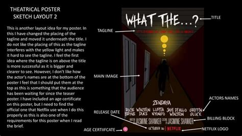 Annotated Sketchespptx Annotated Sketchespptx