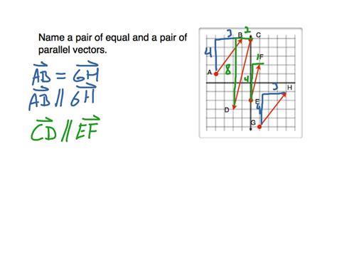 Showme Parallel Vectors