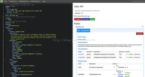 【工具使用】api表达工具 swagger swagger inspector csdn博客