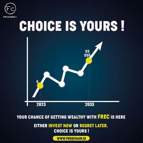 Logesh Waran Posted On Linkedin