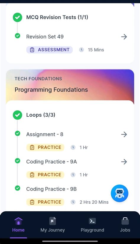 Day38 Ccbp Ccbpian Ccbpacademy Nxtwave Nxtwaverahulattuluri Nxtwaveccbp Nxtwaveteam