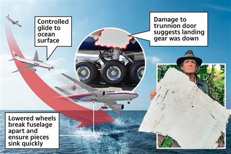 Mh370 Mystery Blown Wide Open As Landing Gear Provides Vital Clue Of