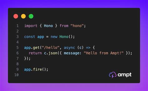 Ampt On Linkedin Hono Javascript Typescript