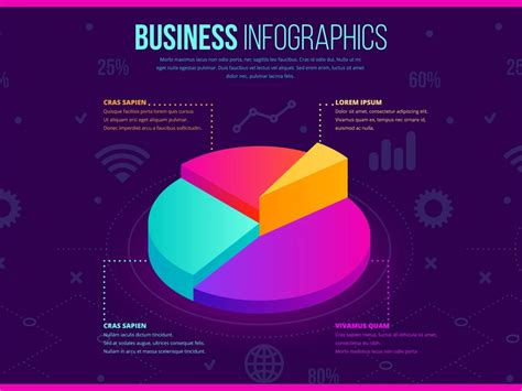 Powerful Infographics Flowcharts And Pie Charts Upwork