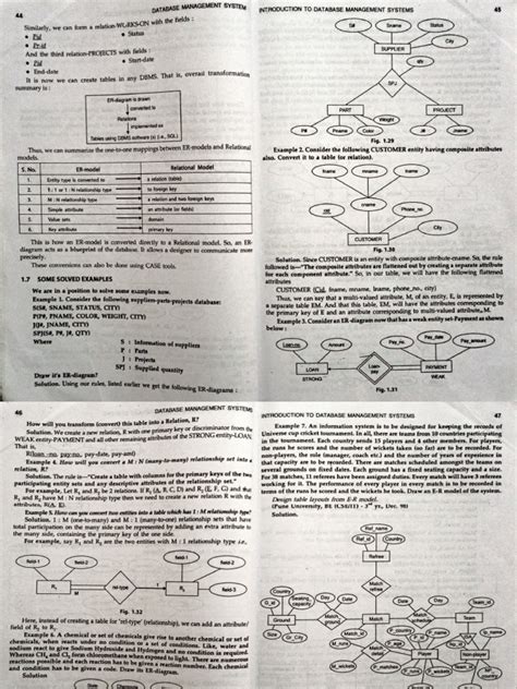Er Diagram Pdf Relational Model Databases