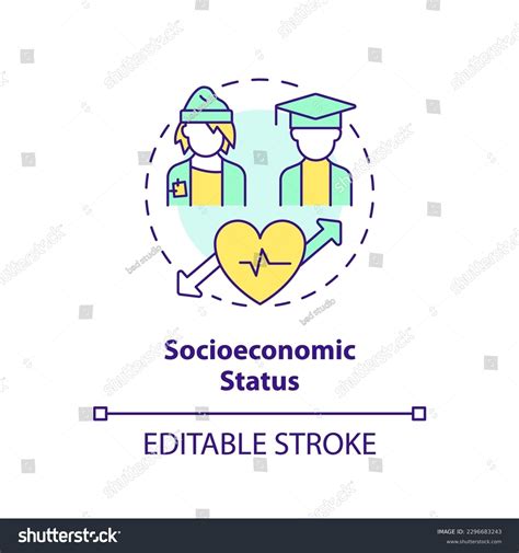 High Socioeconomic Status