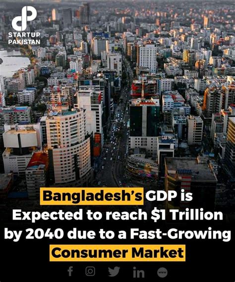 Simrah Farrukh Posted On Linkedin