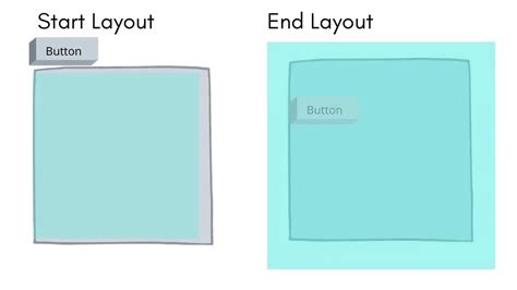 animasi simple dengan keyframe constraintlayout youtube