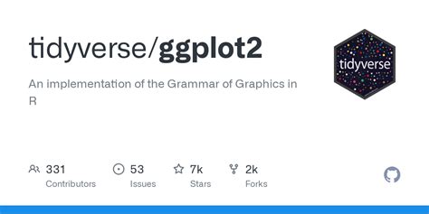 Ggplot2mangeomtilerd At Main · Tidyverseggplot2 · Github