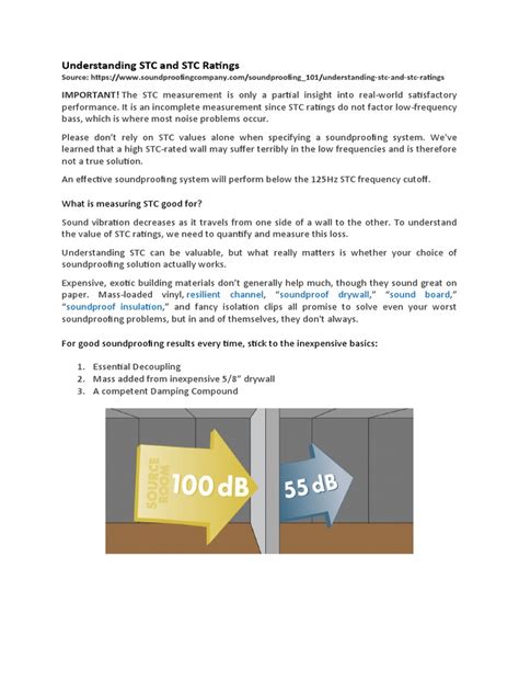 Understanding And Calculating Stc And Stc Ratings Pdf Decibel Sound