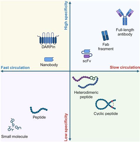 核药发展现状全景解析 中国核技术网