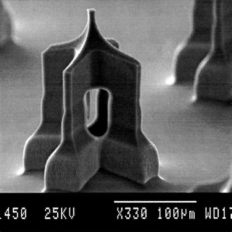 Concept Of The Side Opened Out Of Wafer Plane Microneedle Compared To Download Scientific