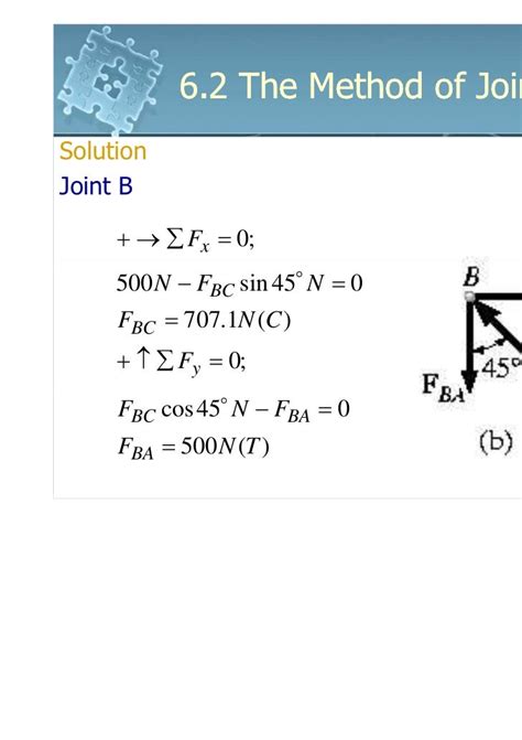 6161103 6 2 the method of joints