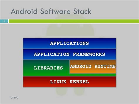 Ppt Android Architecture Overview Powerpoint Presentation Free Download Id1654596